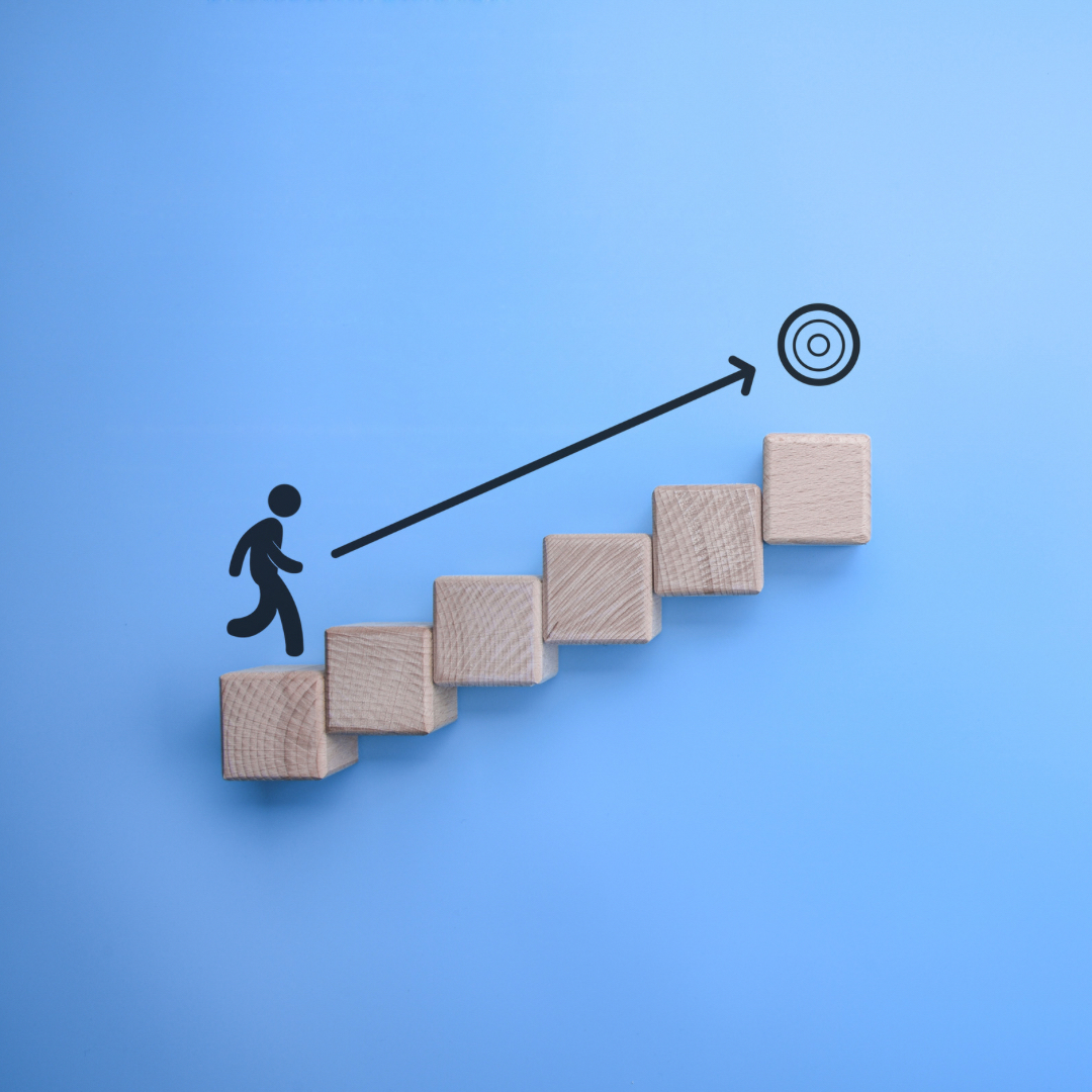 Strategy Development - Chalon Performance Consulting